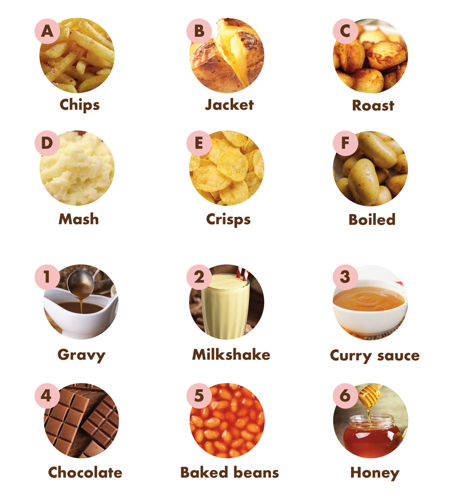 LONDON’S WACKIEST POTATO COMBINATIONS REVEALED - London TV